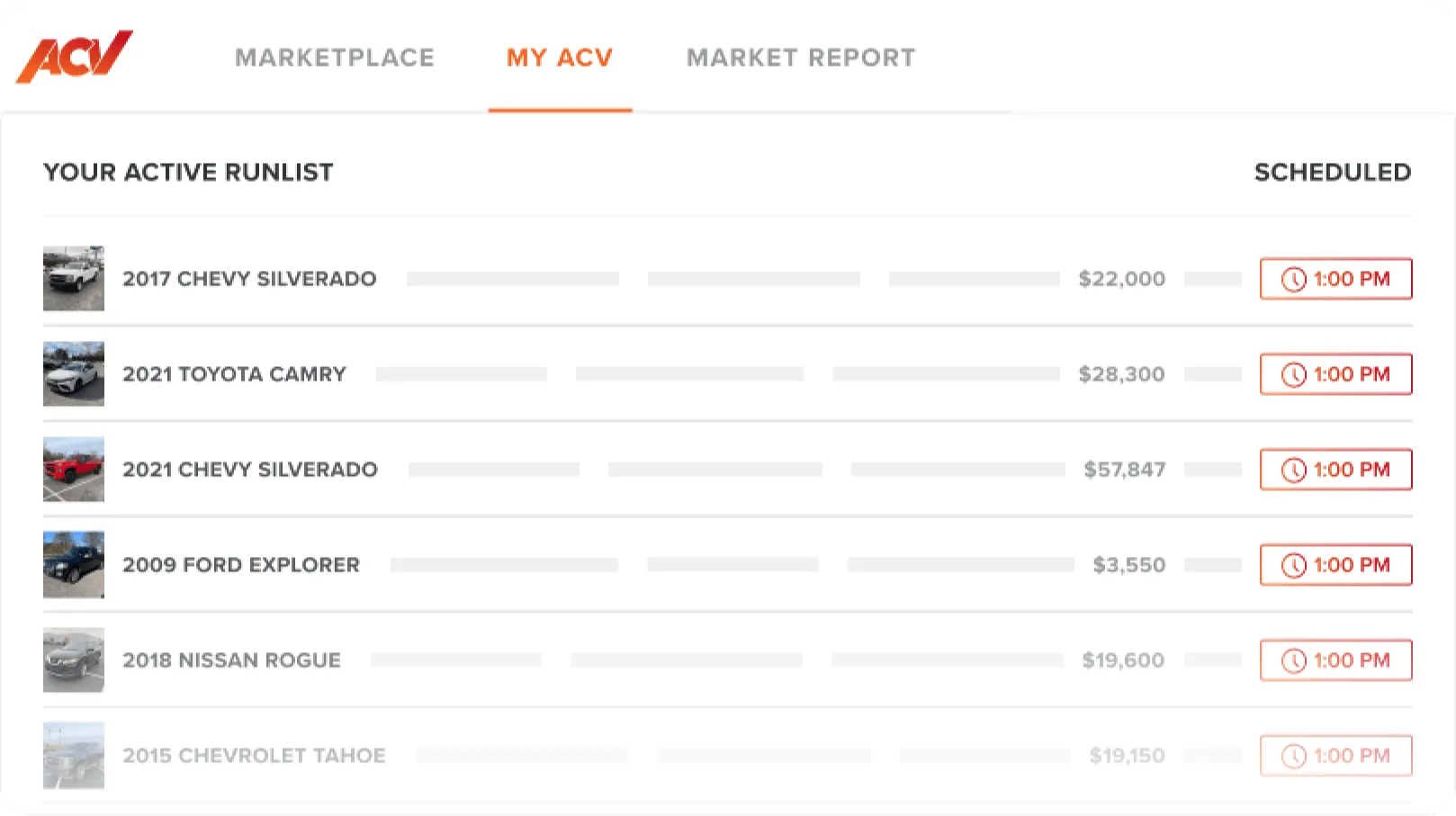 Sell Cars Online | Wholesale Dealer Platform | ACV Auctions